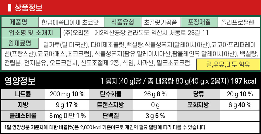 한입에 쏙 다이제 미니 초코맛 80g – hanpoom